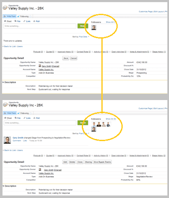 10 tips for successful Chatter roll out