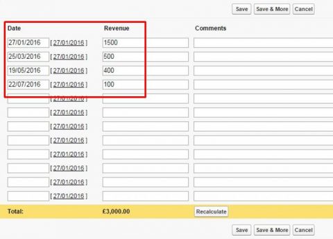 5 killer examples of recurring revenue forecasts in salesforce