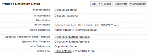 10 Expert Tips To Improve Discount Approval Processes In Salesforce