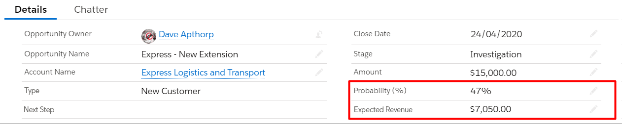 How And Why Expected Revenue Delivers Reliable Sales Forecasts