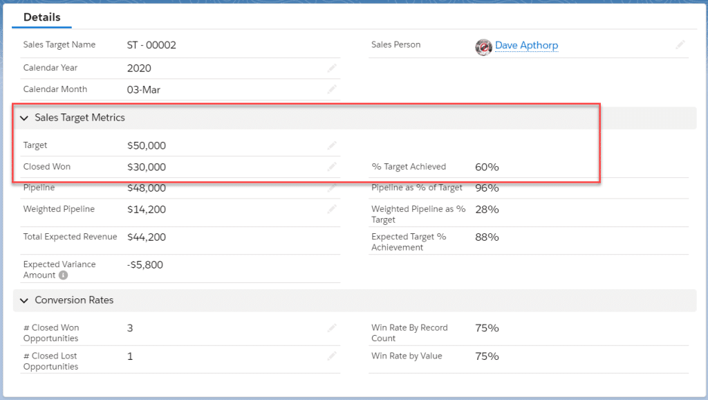 How To Measure Sales Versus Target In Salesforce