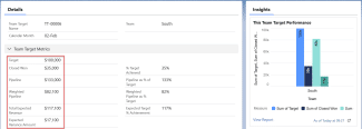 The Best Way to Track Sales Targets in Salesforce