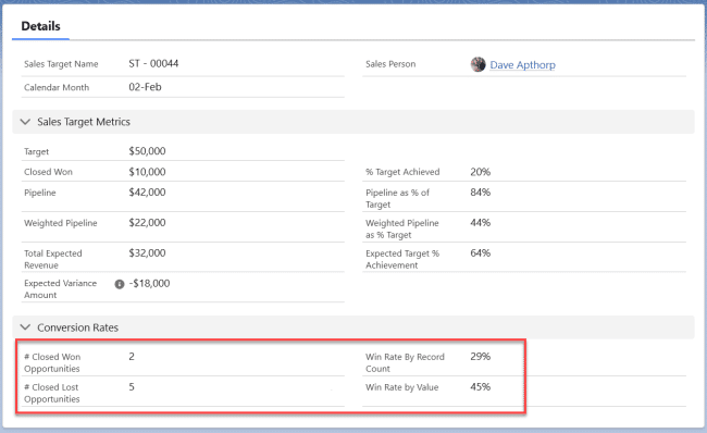 The Best Way to Track Sales Targets in Salesforce