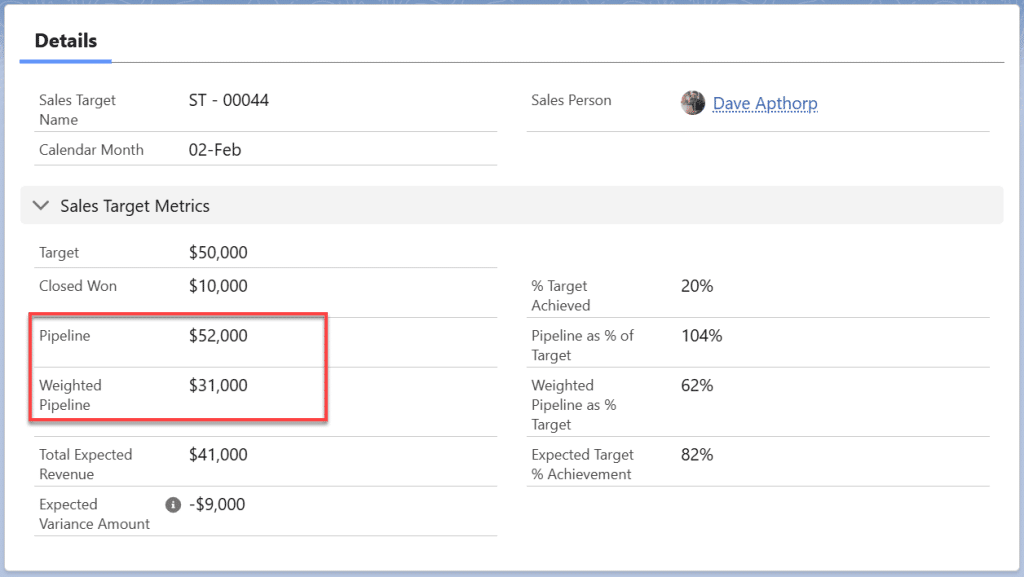 The Best Way To Track Sales vs. Targets in Salesforce | With Video