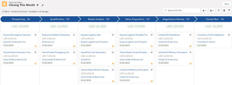 14 Easy Salesforce Lightning Tips That Will Please Salespeople