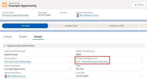 The Ultimate Guide To Campaigns In Salesforce | With Examples