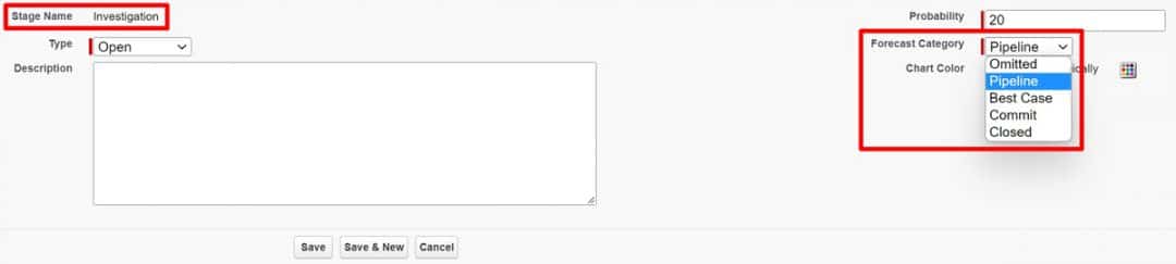 Forecast Categories | What They Mean and How To Use Them
