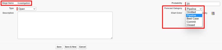 Forecast Categories | What They Mean and How To Use Them