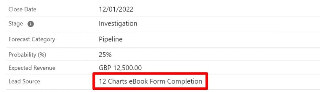 How To Build A Great Lead Process In Salesforce