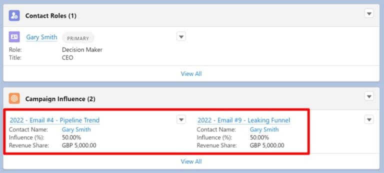 The Ultimate Guide To Campaigns In Salesforce | With Examples