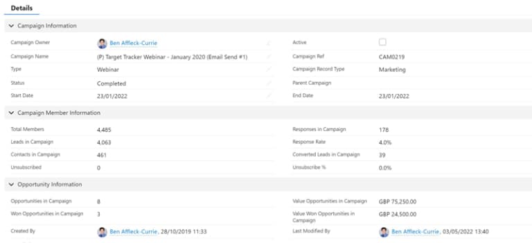 The Ultimate Guide To Campaigns In Salesforce | With Examples