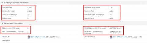 The Ultimate Guide To Campaigns In Salesforce | With Examples