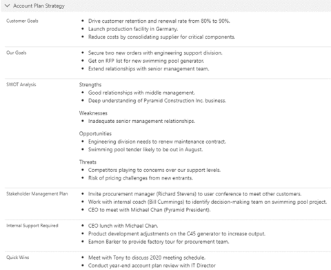 How White Space Analysis in Salesforce Drives New Opportunities