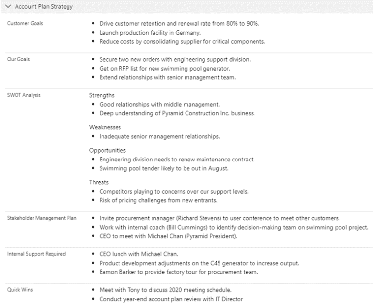 How White Space Analysis in Salesforce Drives New Opportunities