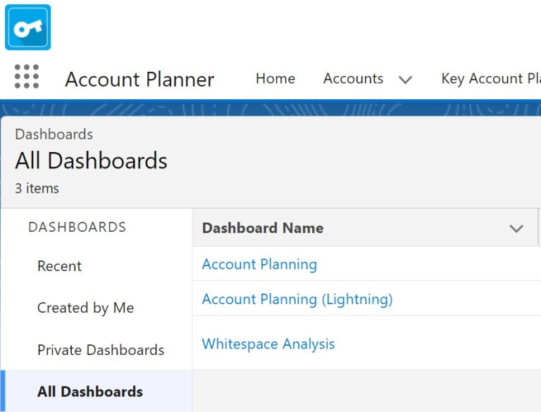 Account Planning reports & dashboards in Salesforce