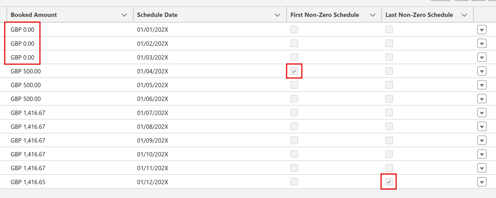 First & Last Non-Zero Schedules | GSP Product Schedules