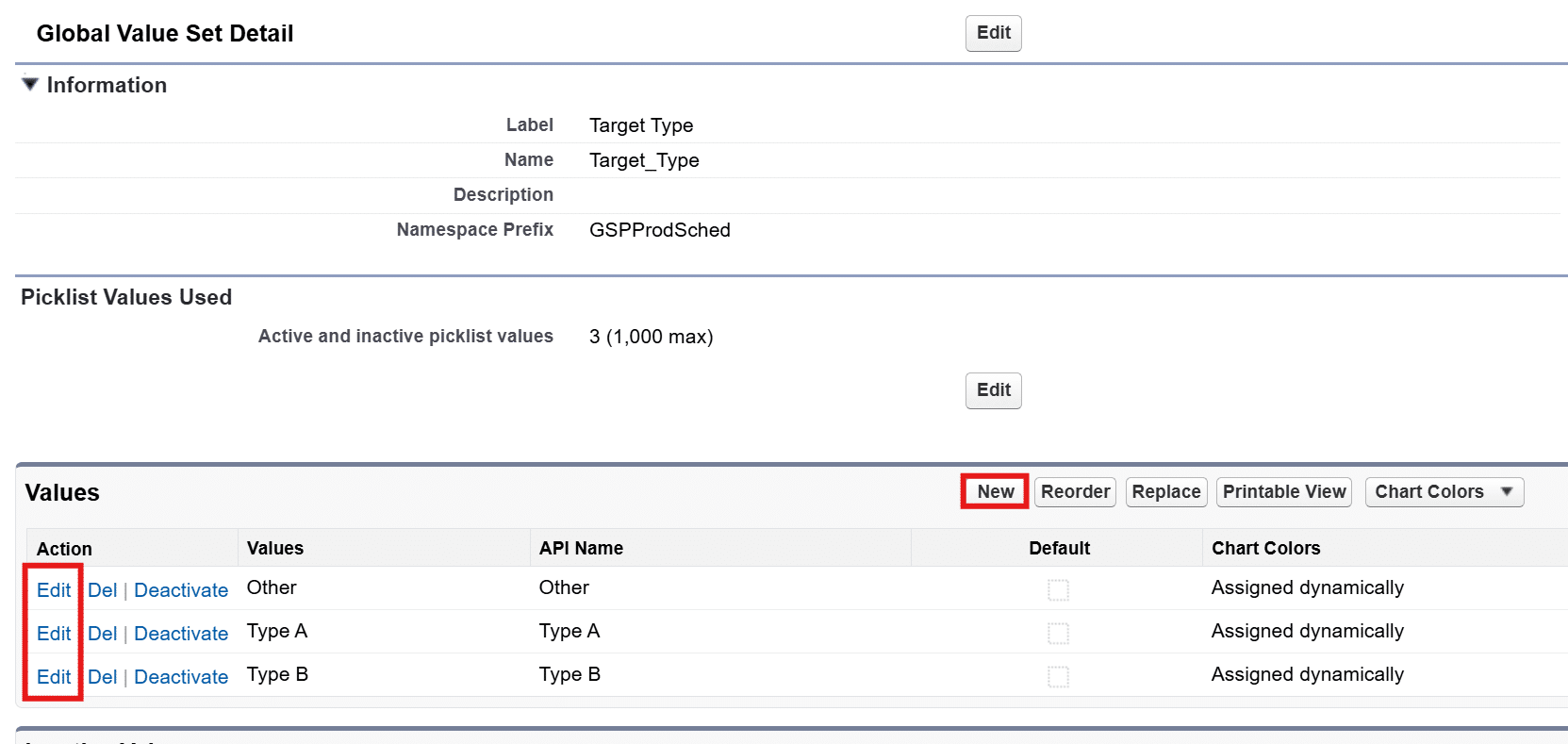 Salesperson Target Types | GSP Product Schedules