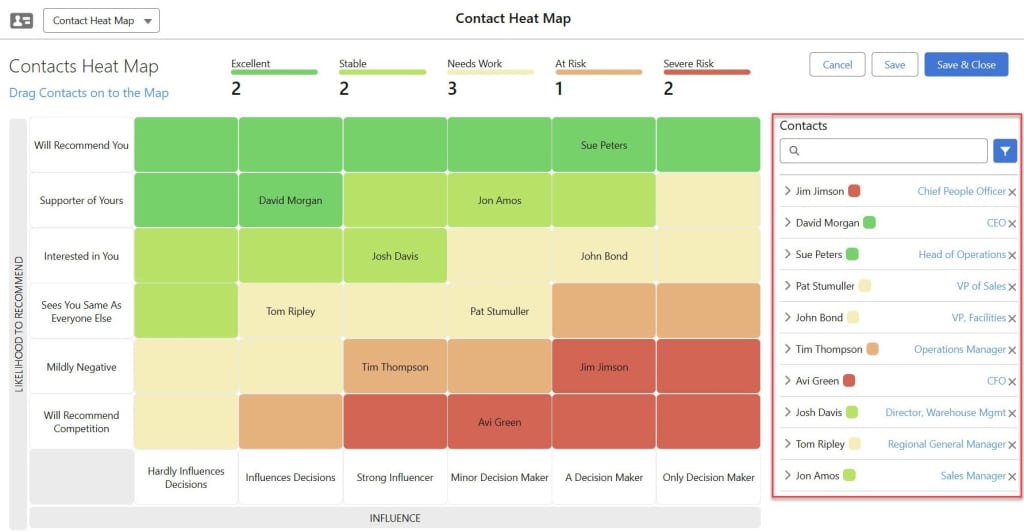 How to Implement Contact Heat Maps in Salesforce