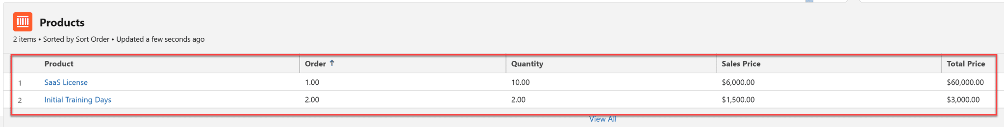 How To Manage Subscription Products In Salesforce